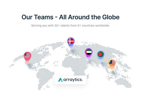 Ehsan Riyadh On Linkedin Hiring Globalteam Internationalteam Jobalert
