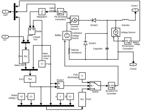 Simelectronics Simulink Workflow Diagram For Electric Load Of Pzt