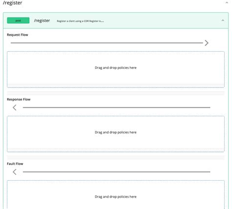 Dynamic Client Registration Wso2 Open Banking Cds Toolkit Documentation
