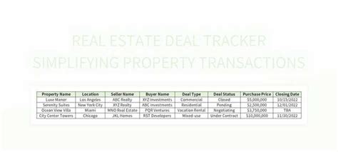 Real Estate Deal Tracker Simplifying Property Transactions Excel Template Free Download Pikbest