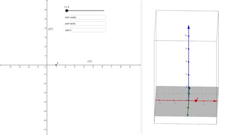 Parameterized Curve GeoGebra