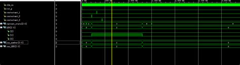 抢答器设计verilog代码vivado仿真 抢答器代码 csdn博客