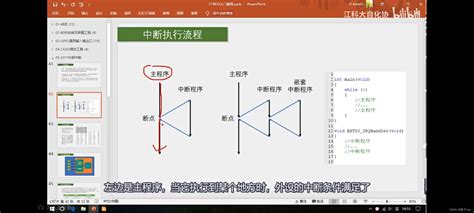 Stm32 Exti外部中断and实验stm32外部中断控制实验 Csdn博客