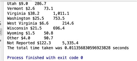 3 Or More Ways To Open A Csv In Python Confessions Of A Data Guy