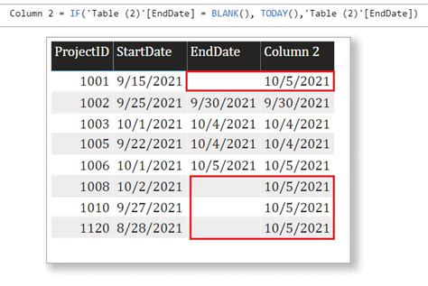Power BI If Date 27 Examples SPGuides