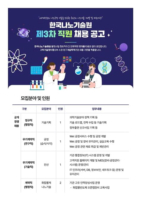 한국나노기술원 채용공고 3차 직원 채용 공고 2025년 채용
