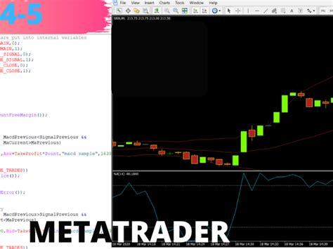a expertize code for your algoritmic trading in amibroker tradingview