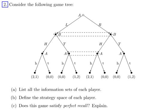 solved 2 consider the following game tree a list all the