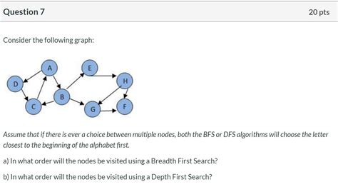 Solved Question Pts Consider The Following Graph E LL Chegg