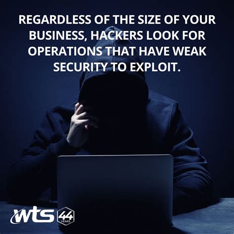 Wts It Simplified On Linkedin Msp Myrtlebeachsc Florencesc Wilmingtonnc Greenvillesc