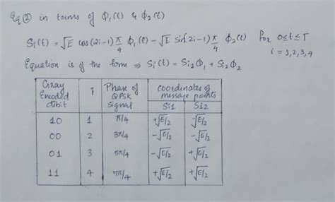 [solved] show that two bpsk signals can operate simultaneously over the