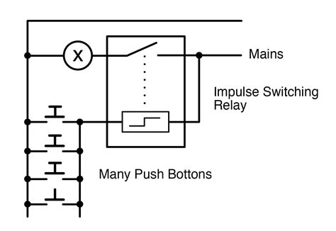 An Automated Light Switch System For Smarthomes That Anyone Can Use Raspberry Pi Maker Pro