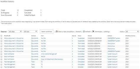 status monitor web part settings virtosoftware guides and docs