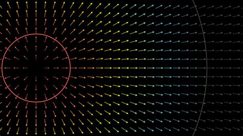 Arrowvectorfield Manim Community V0190