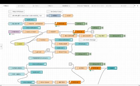 alex ufo 聰明人求知心切 作業 LED RFID Node red SQLite Line Notify