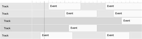 Astropubtimeline Component Npm Astropubtimeline Component Npm