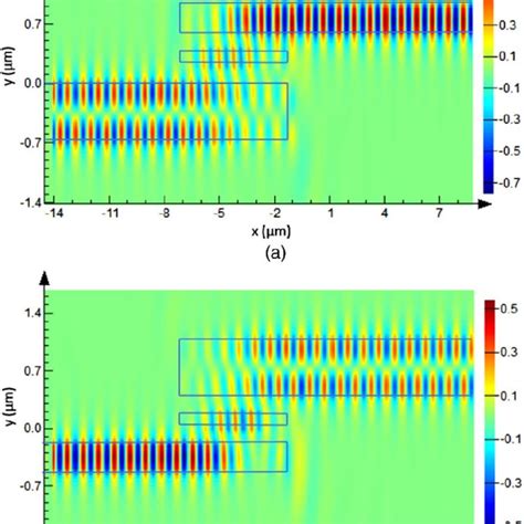 Top View Of The TM1 To TM0 Mode Converter Download Scientific Diagram