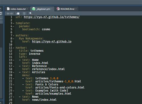 Tvthemes 110 Is On Cran Creating A Pkgdown Website Gravity