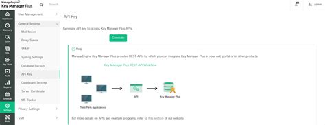 Restful Api Key Manager Plus