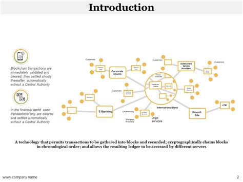 Bitcoin Powerpoint Presentation Slides Presentation Graphics Presentation PowerPoint Example