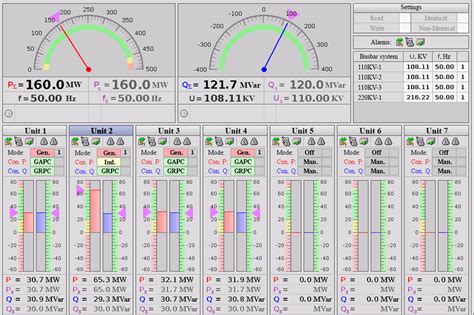 The Main Window Of The Digital Agc System Unit 2 Individual Control Is