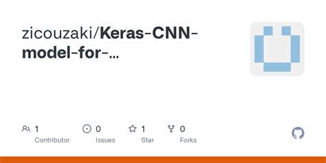 GitHub Zicouzaki Keras CNN Model For Histopathologic Images Of Cancer