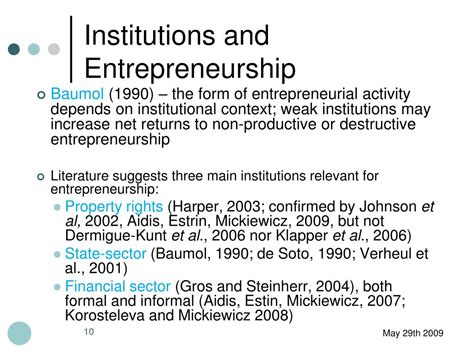 Ppt Institutions And Entrepreneurship In Transition Powerpoint