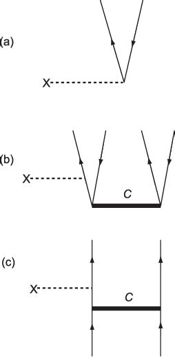 Figure 1 From Quadrupole Excitation Of Tin Isotopes In Extended Random