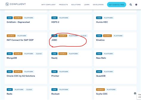 [บันทึก] archive logs และ redo log ใน oracle database by jack