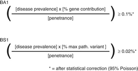 Adaptation And Validation Of The Acmgamp Variant Classification Framework For Myh7 Associated