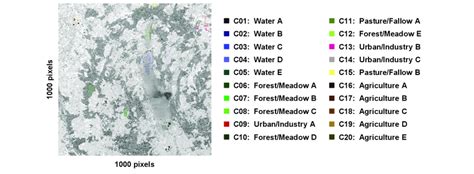 Reference Labels For The Enmap Dataset 1 Each Pixel Is Characterized