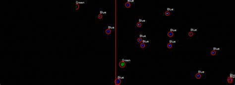 Designing A Diagnostic Tech Demonstrator Team Consulting