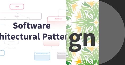 List Design Patterns Curated By Pavan Medium