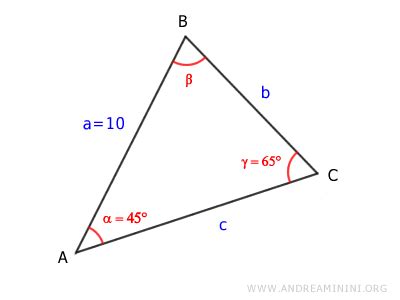 How To Calculate A Triangle S Angles And Sides Using Trigonometry Andrea Minini