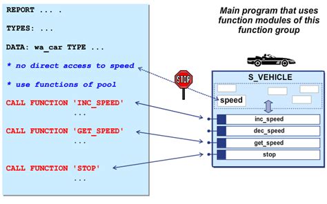 Sapsystemsofreza Taw 12 Introduction To Object Oriented Programming