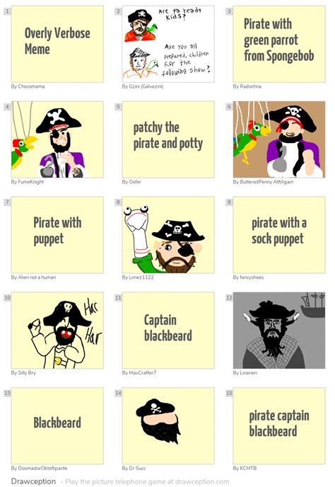 Overly Verbose Meme Drawception