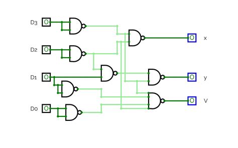 circuitverse nand gates only for a 4 input priority encoder