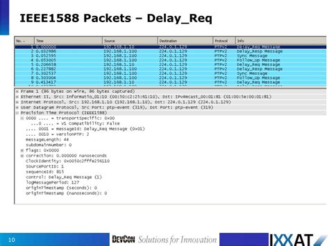 Ppt Id 220c Synchronize Distributed Controllers Within Nanoseconds Using Ieee1588 Over
