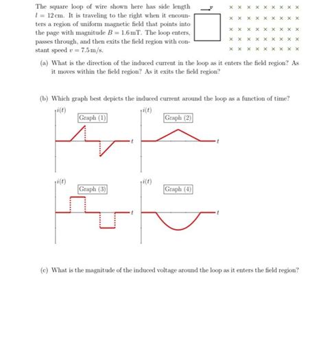 Solved The Square Loop Of Wire Shown Here Has Side Length Chegg