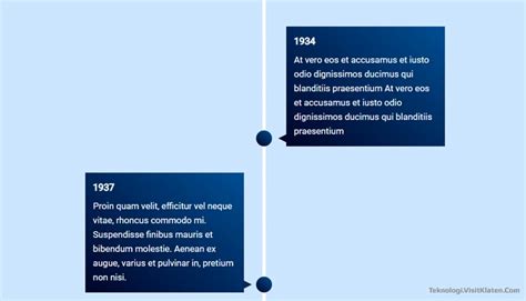 Membuat Vertical Timeline Javascript Html Css
