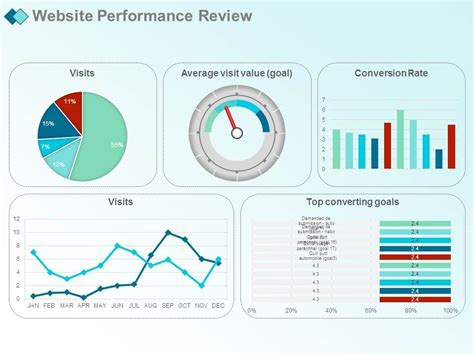 Monthly Report Template Ppt