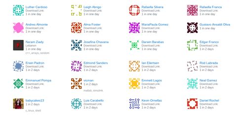 Possible Spam Accounts Meta Stack Overflow