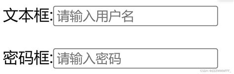 Html5学习简记 Csdn博客