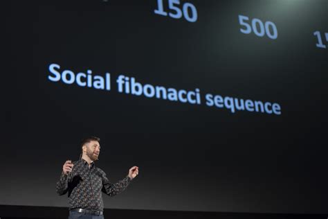 Otavio Santana Posted On Linkedin