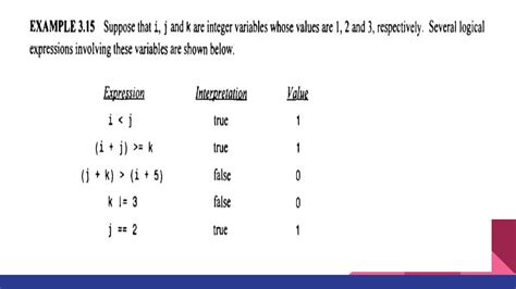 introduction to c programming topic 3 pdf