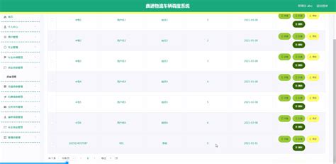 附源码计算机毕业设计javajava毕设项目鑫通物流车辆调度系统mp4 Csdn博客