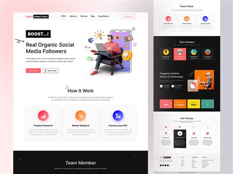 Omar Faruk Dribbble