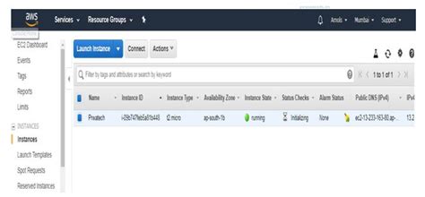 Steps To Launch An Amazon EC Instance Prwatech