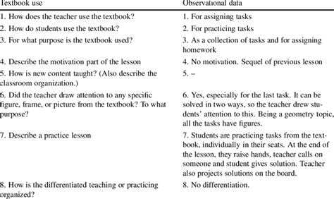 Data Example In Data Analysis Grade 6 Alternate And Vertically Opposed