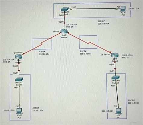 solved this question use ciaco packet tracer decide on the